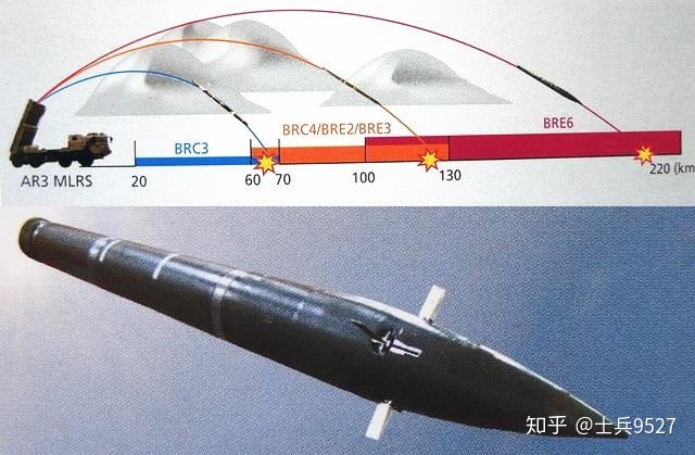 PHL-16远程火箭炮-中国PHL-16远程火箭炮图片性能技术参数怎么样-武器百科大全